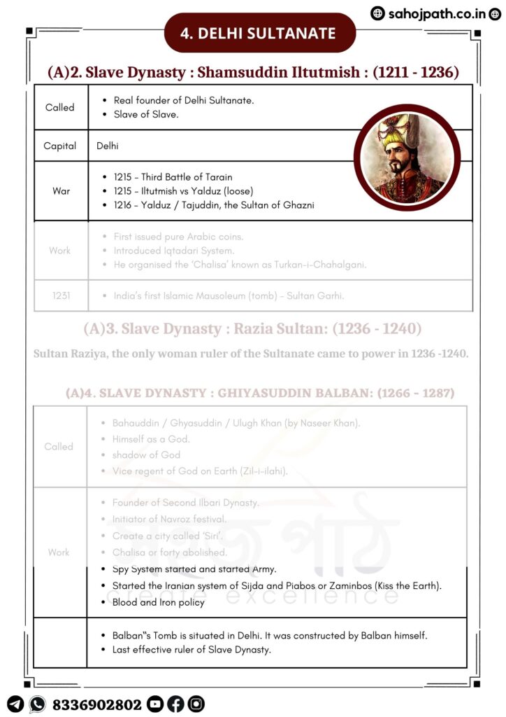Complete Indian History Notes for WBPSC Exams. - Sahojpath