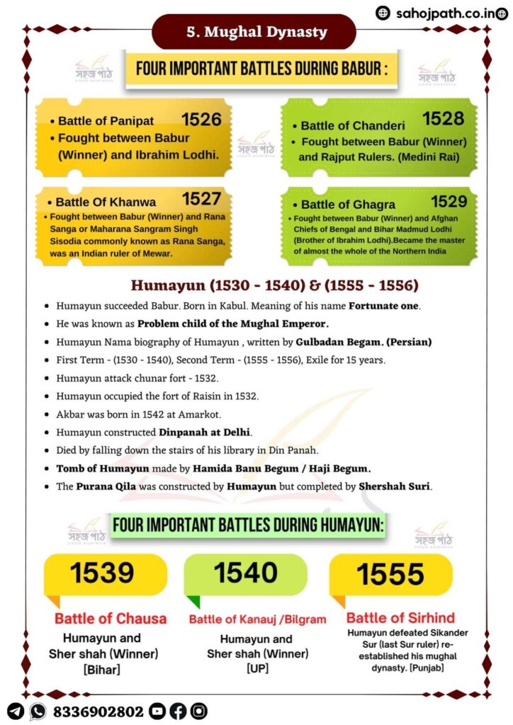 Medieval Indian History Video Course ( preliminary) - Sahojpath